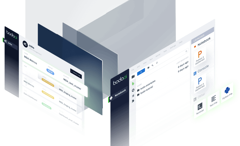 Webinar: Bodo Basics with Brian